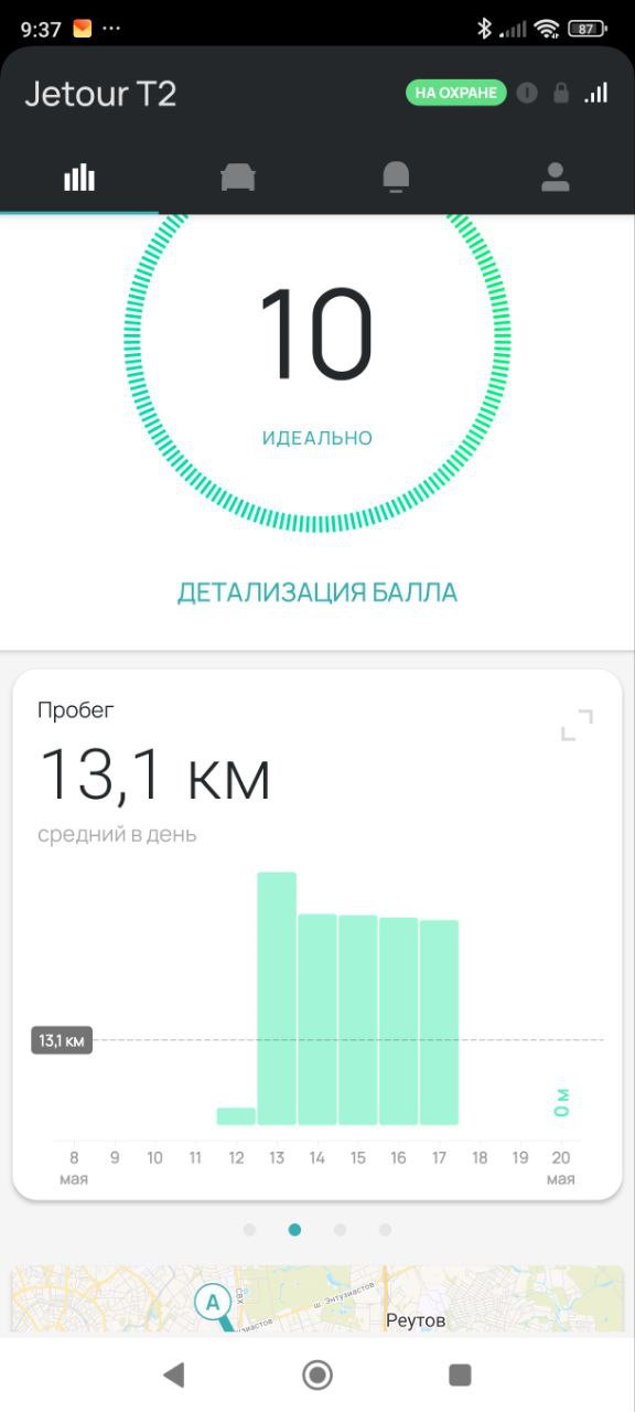 Connect, to be or not to be — Jetour T2, 2 л, 2024 года | электроника ...