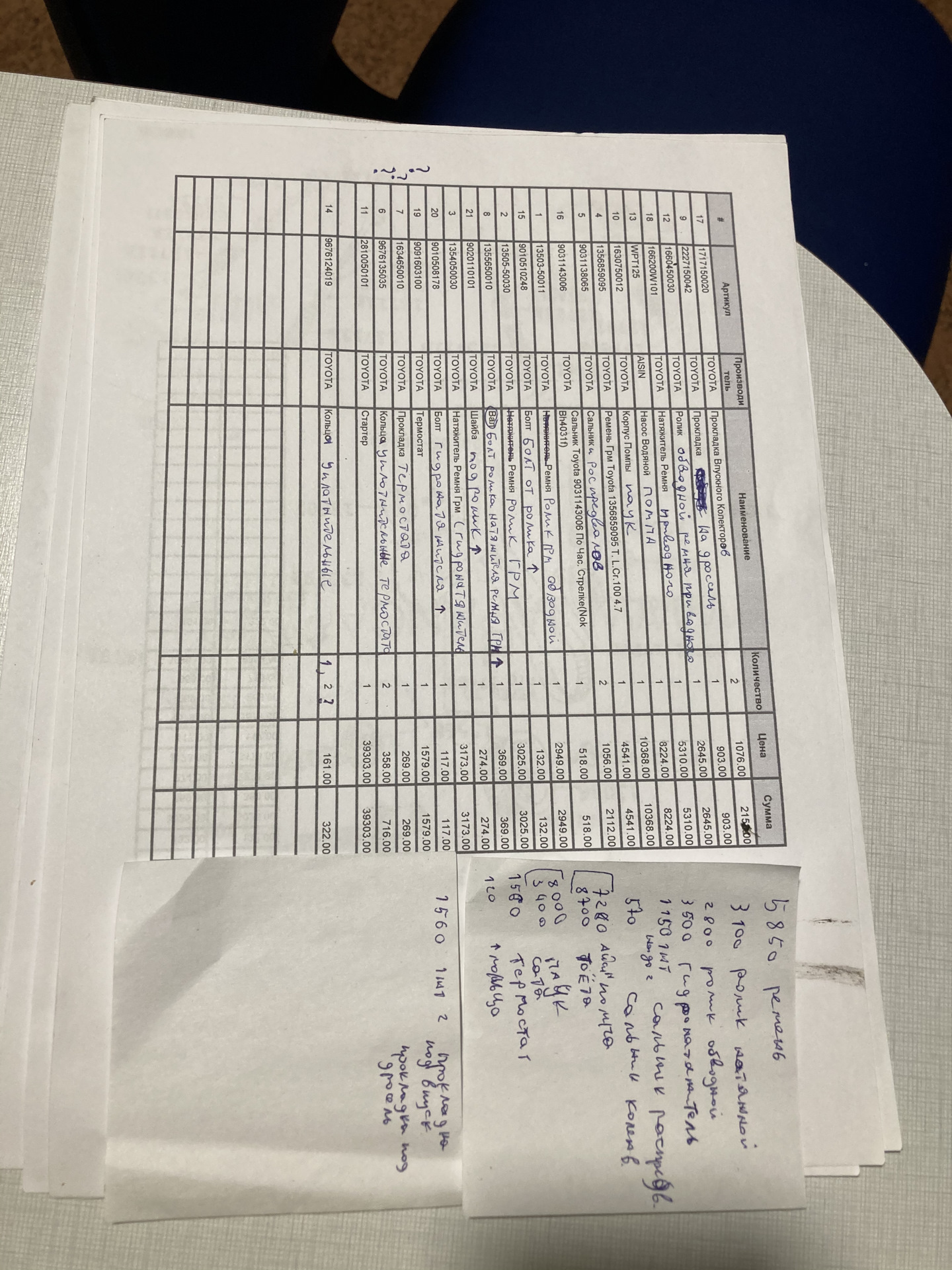 О грм и проблемах — Toyota Land Cruiser 100, 4,7 л, 2000 года | своими ...