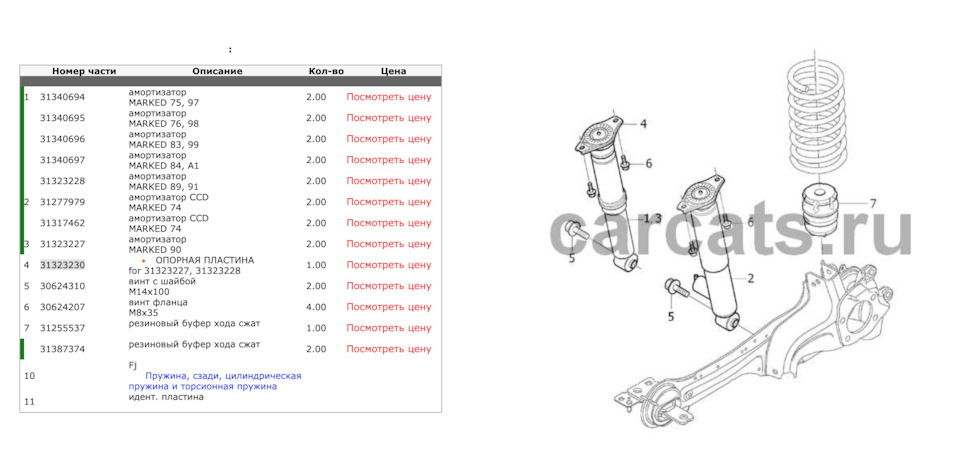 Стук задней подвески — Volvo S60 (2G), 2 л, 2012 года | визит на сервис ...