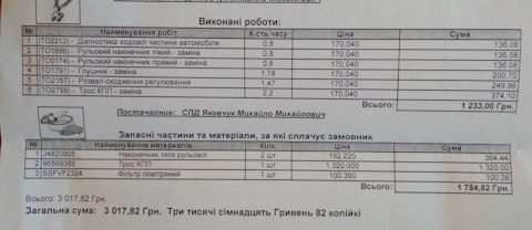 96568385 Трос КПП GM | Запчасти на DRIVE2