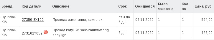 Замена проводки, обнаружение новых проблем — KIA Sportage (1G), 2 л ...