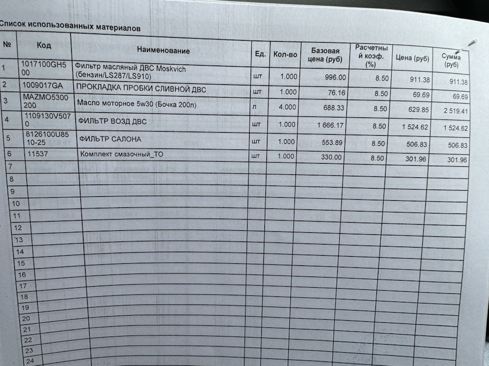 ТО 2. Замена передних колодок — Москвич 3, 1,5 л, 2023 года | плановое ...