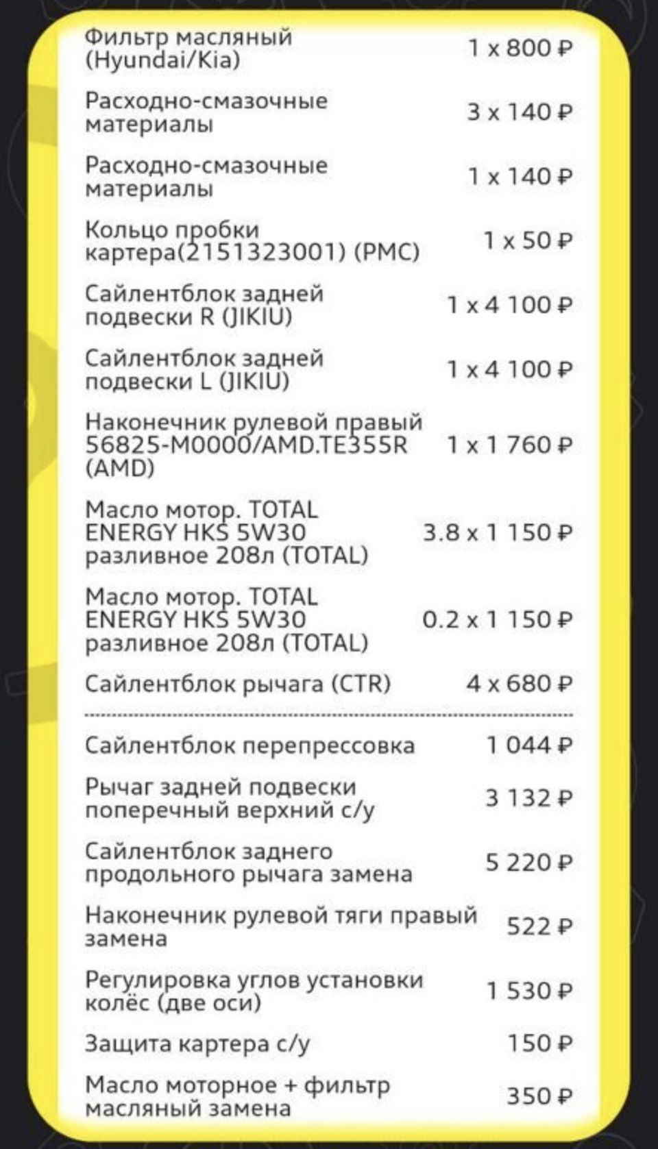 Последнее ТО — Hyundai Creta (1G), 2 л, 2017 года | плановое ТО | DRIVE2