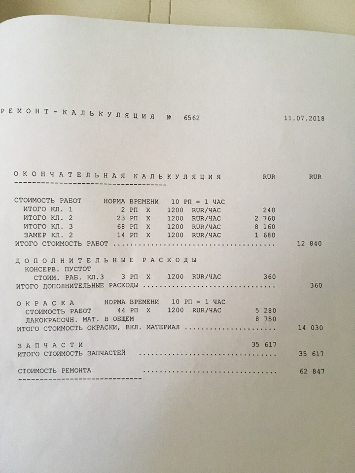 ДТП часть 2 — Volkswagen Polo Sedan, 1,6 л, 2018 года | ДТП | DRIVE2