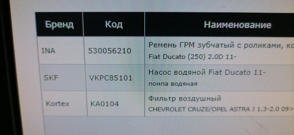 Большое ТО — Opel Zafira Tourer, 2 л, 2013 года | плановое ТО | DRIVE2