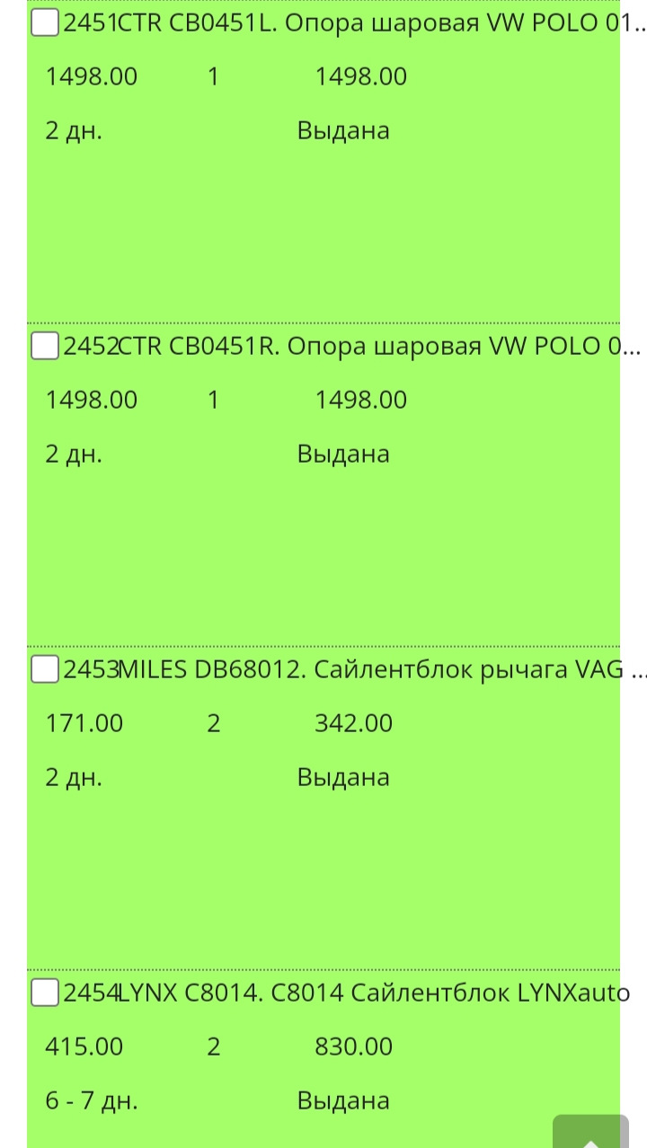 Небольшое ТО — SEAT Ibiza (6J), 1,4 л, 2010 года | расходники | DRIVE2