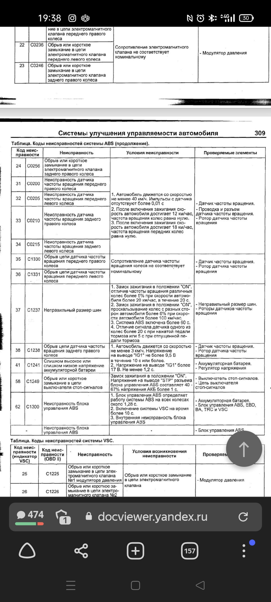 Гирлянда trc, abs, vsc вопрос к знатокам) — Toyota Avensis II, 2 л ...