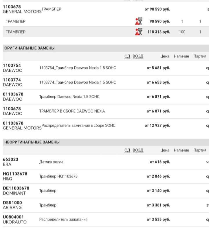 Потеря мощности — Daewoo Nexia (2G), 1,5 л, 2001 года | поломка | DRIVE2