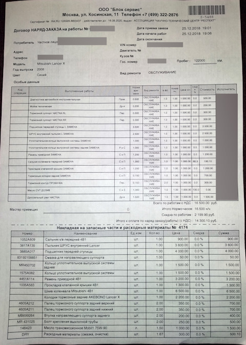 1052A809 Сальник 42*55*7 TGR VMQ Mitsubishi | Запчасти на DRIVE2
