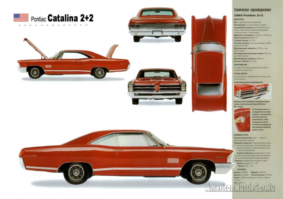 Pontiac Catalina — сказ об очередном ушедшем в небытие классическом ...