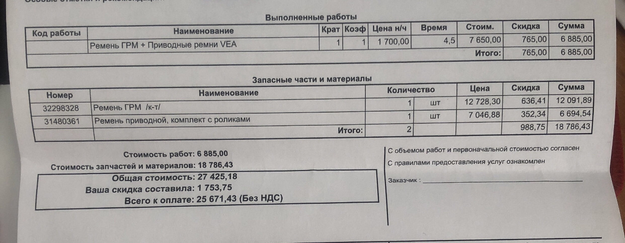 Замена ремней — Volvo XC90 (2G), 2 л, 2015 года | визит на сервис | DRIVE2