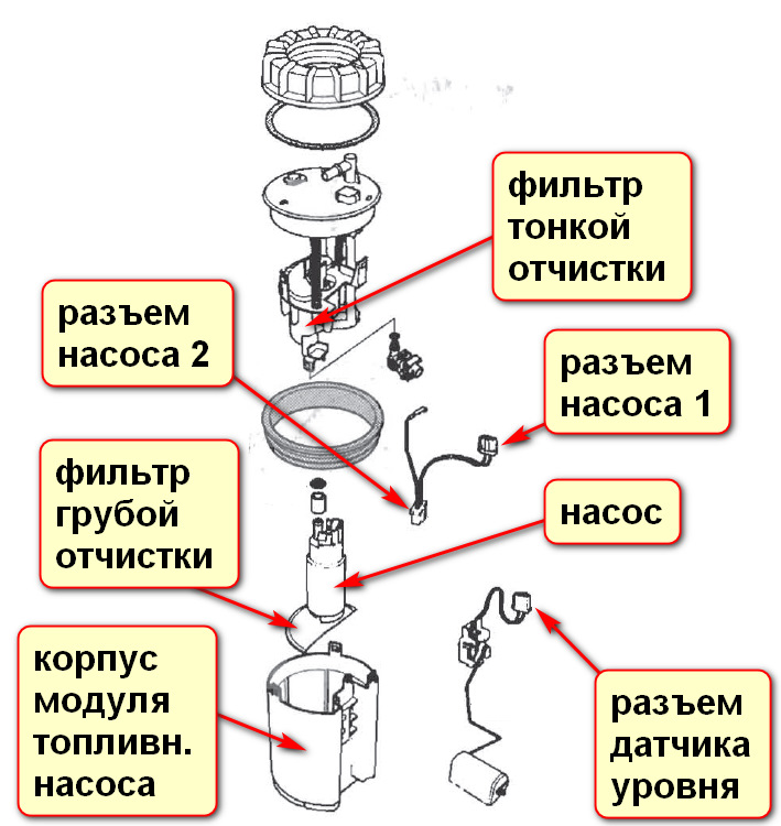 A2048851474 Накладка бампера MERCEDES | Запчасти на DRIVE2