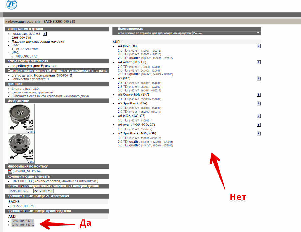 2295000718 Маховик SACHS | Запчасти на DRIVE2