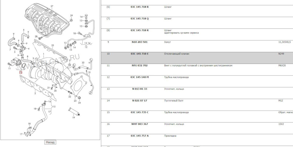 Ошибка низкого наддува P0299 — Volkswagen Passat B6, 1,8 л, 2009 года ...