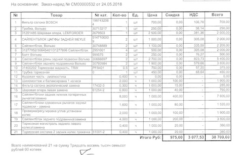 30713217 Заглушка Volvo | Запчасти на DRIVE2