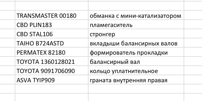 1360128021 Балансировочный вал TOYOTA LEXUS | Запчасти на DRIVE2