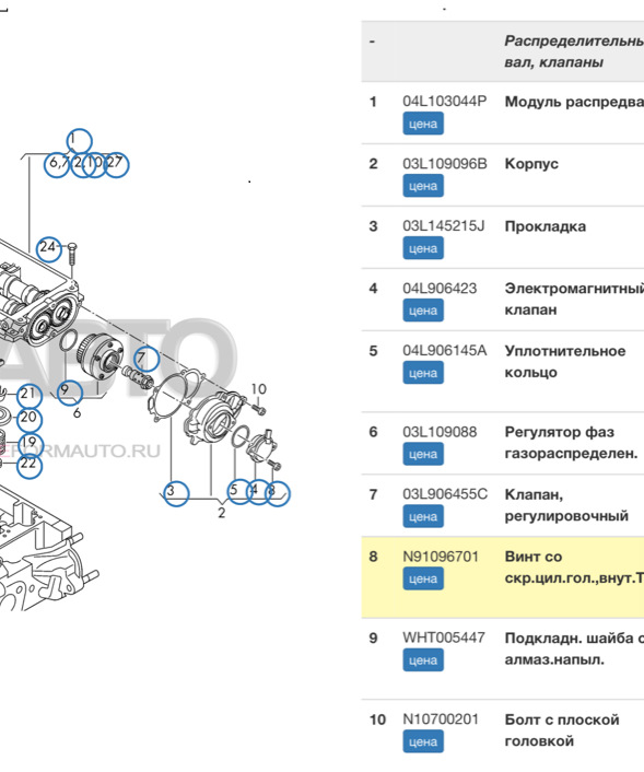 N10700201 Болт (M6х22) / VAG | Запчасти на DRIVE2