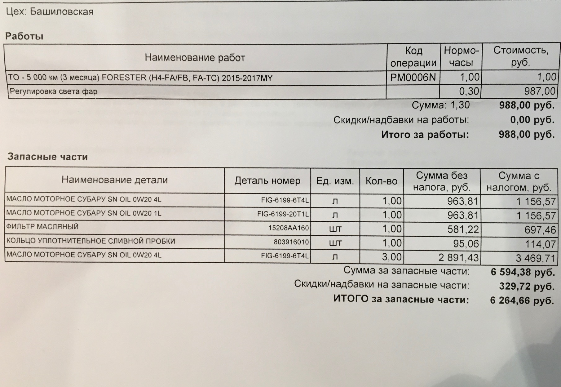Ну вот и набежало уже 4585км ТО 0 — Subaru Forester (SK), 2 л, 2019 ...