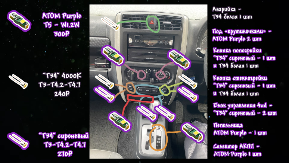 Замена ламп подсветки в Suzuki Jimny JB23 — полный пошаговый гайд — Suzuki Jimny (1G), 0,7 л ...