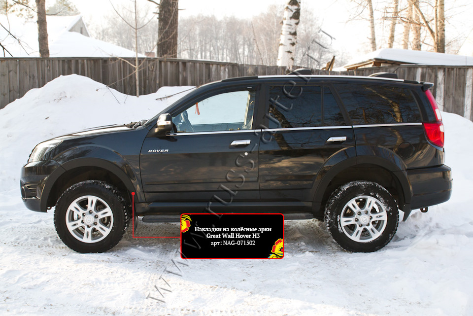 Накладки на колесные арки Ховер на Great Wall Hover. | 7 500 ₽ в городе ...