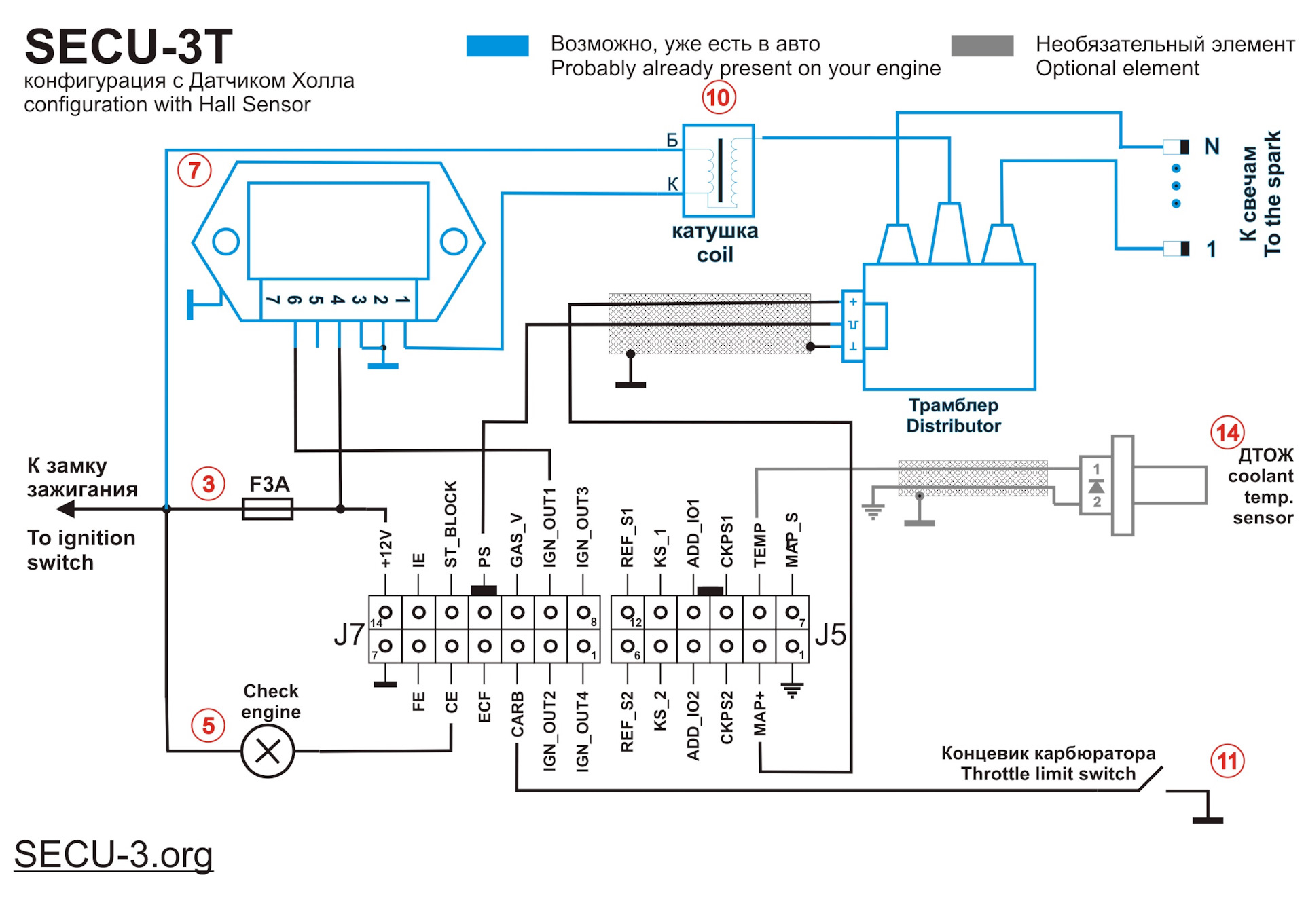 МПСЗ SECU 3T — Lada 21053, 1,5 л, 2006 года | тюнинг | DRIVE2