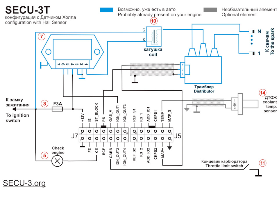 МПСЗ SECU 3T — Lada 21053, 1,5 л, 2006 года | тюнинг | DRIVE2