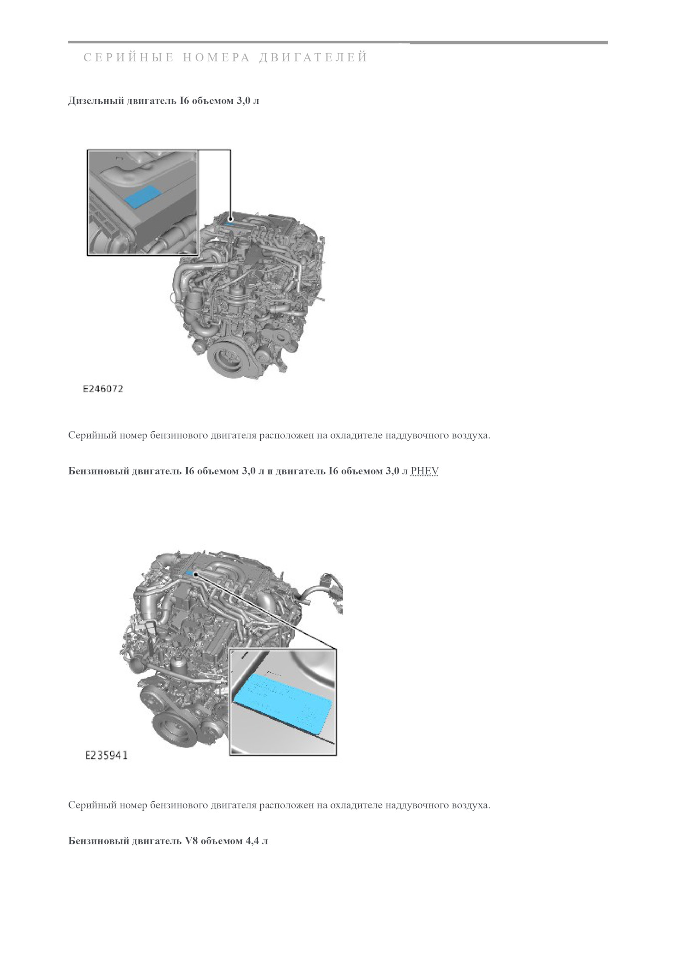 Идентификационный номер Range Rover Sport L461 (L1) — SDD и все про JLR ...