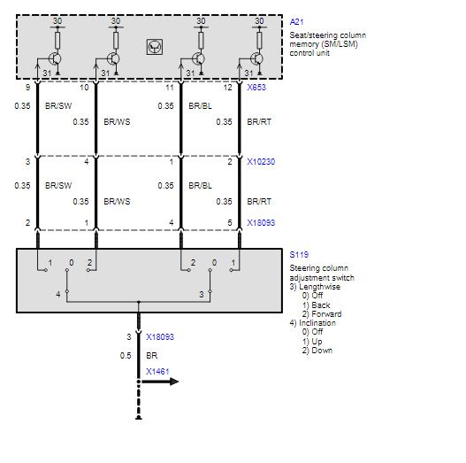 S245A РУЛЕВАЯ КОЛОНКА С ЭЛЕКТРОПРИВОДОМ и S710A МНОГОФ.СПОРТ.РУЛЕВОЕ ...