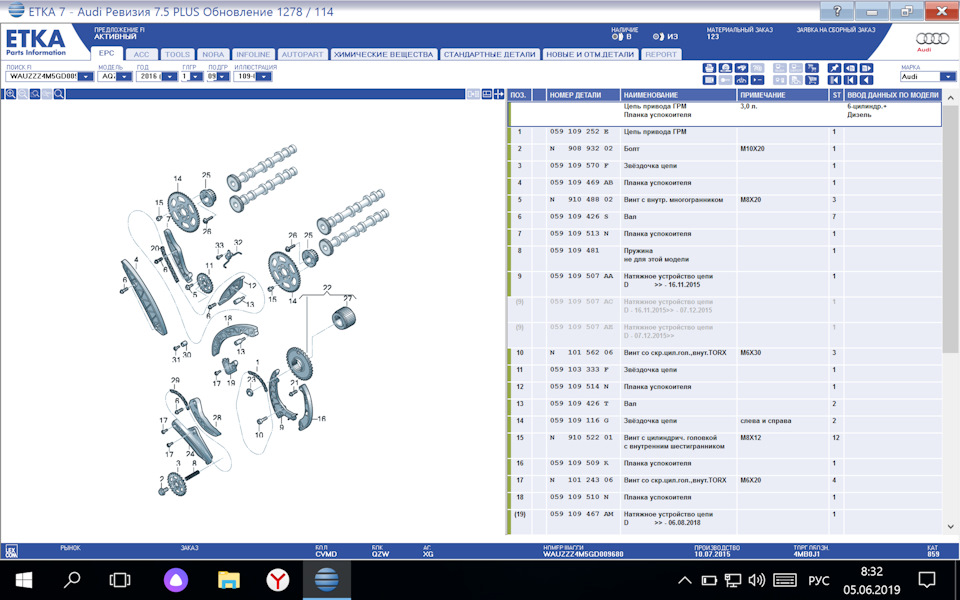Первые изучения каталога — Audi Q7 (2G), 3 л, 2015 года | наблюдение ...