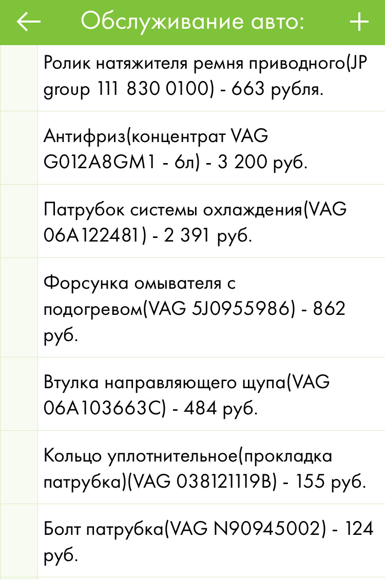 N90945002 Болт крепежный M7x21.5 с внутренним шестгранником VAG: VAG ...