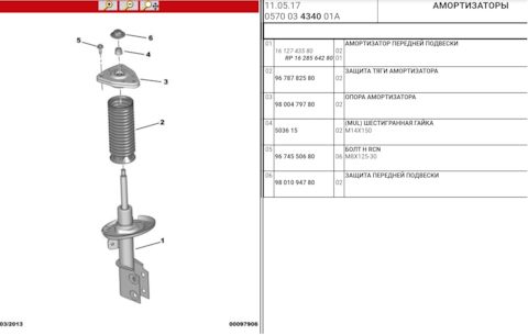 503615 Гайка Peugeot Citroen | Запчасти на DRIVE2
