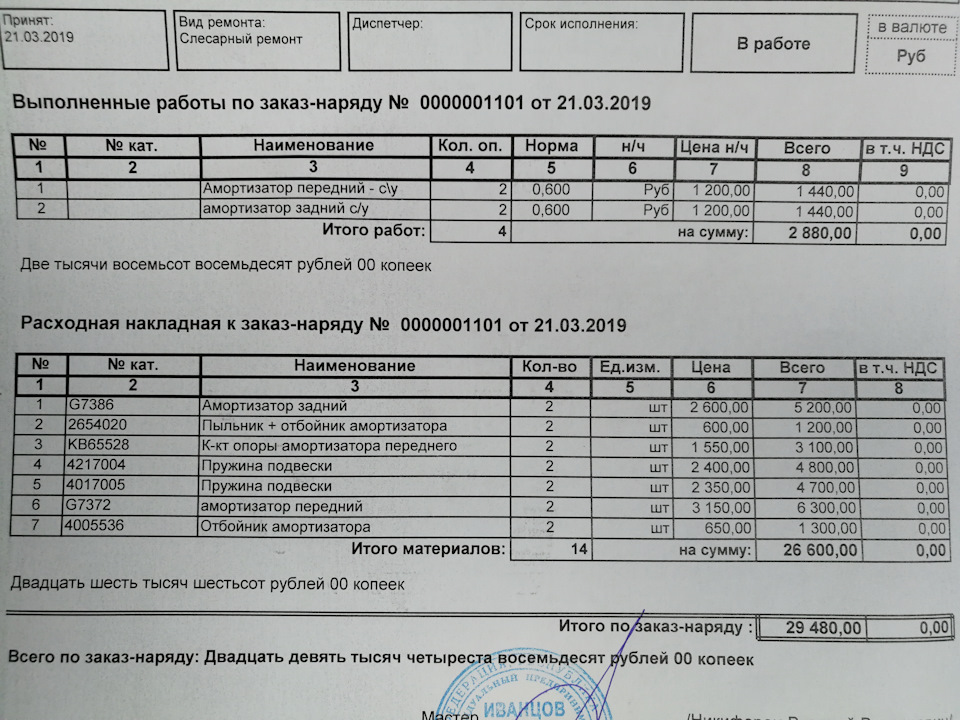 Новая подвеска — Renault Duster (1G), 1,5 л, 2016 года | визит на ...