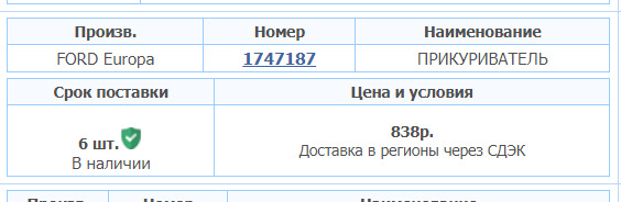 1747187 Розетка дополнительная Ford | Запчасти на DRIVE2