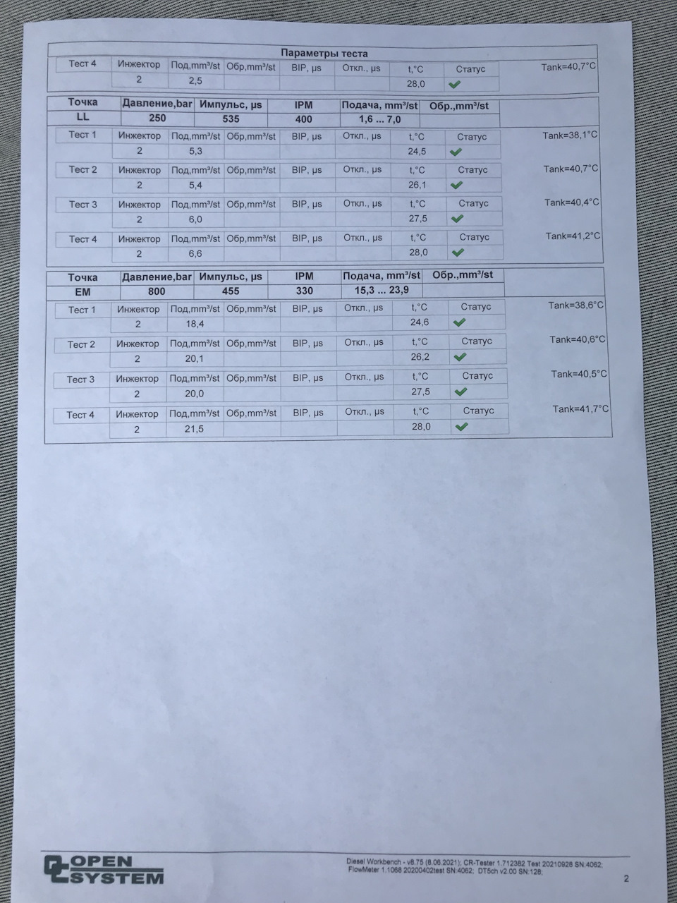 Форсунки, подкачной насос ТНВД, способ прокачки топливной системы ...