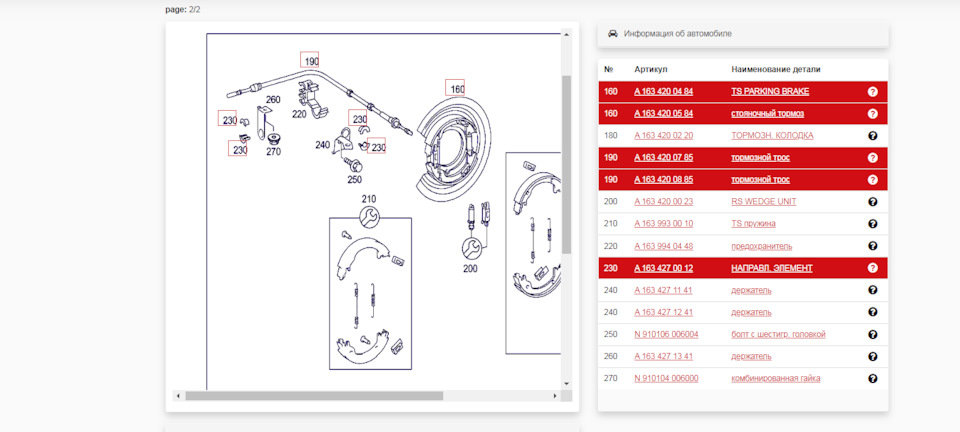Как я чинил стояночный тормоз и чем это всё закончилось — Mercedes-Benz ...