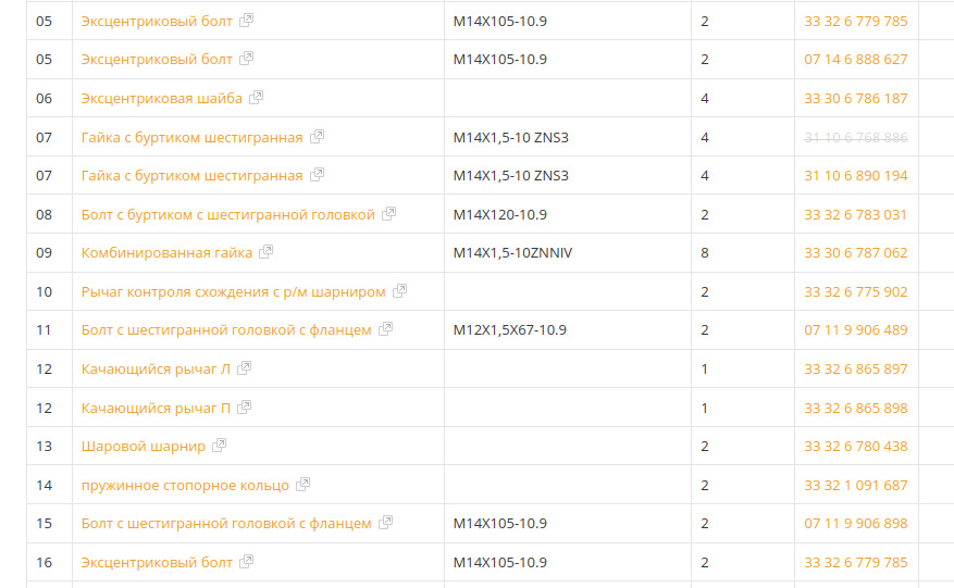 Колея и схождение задней оси на bmw f10 — BMW 5 series (F10), 2 л, 2015 ...