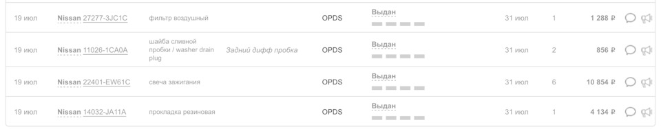 ТО Замена масла после 228 моточаса — Nissan Pathfinder (4G), 3,5 л ...