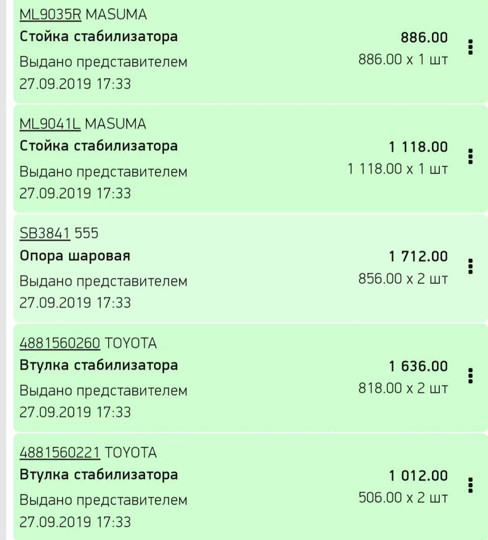 4881560260 ВТУЛКА ПЕРЕДНЕГО СТАБИЛИЗАТОРА D42.7 TOYOTA LEXUS | Запчасти ...