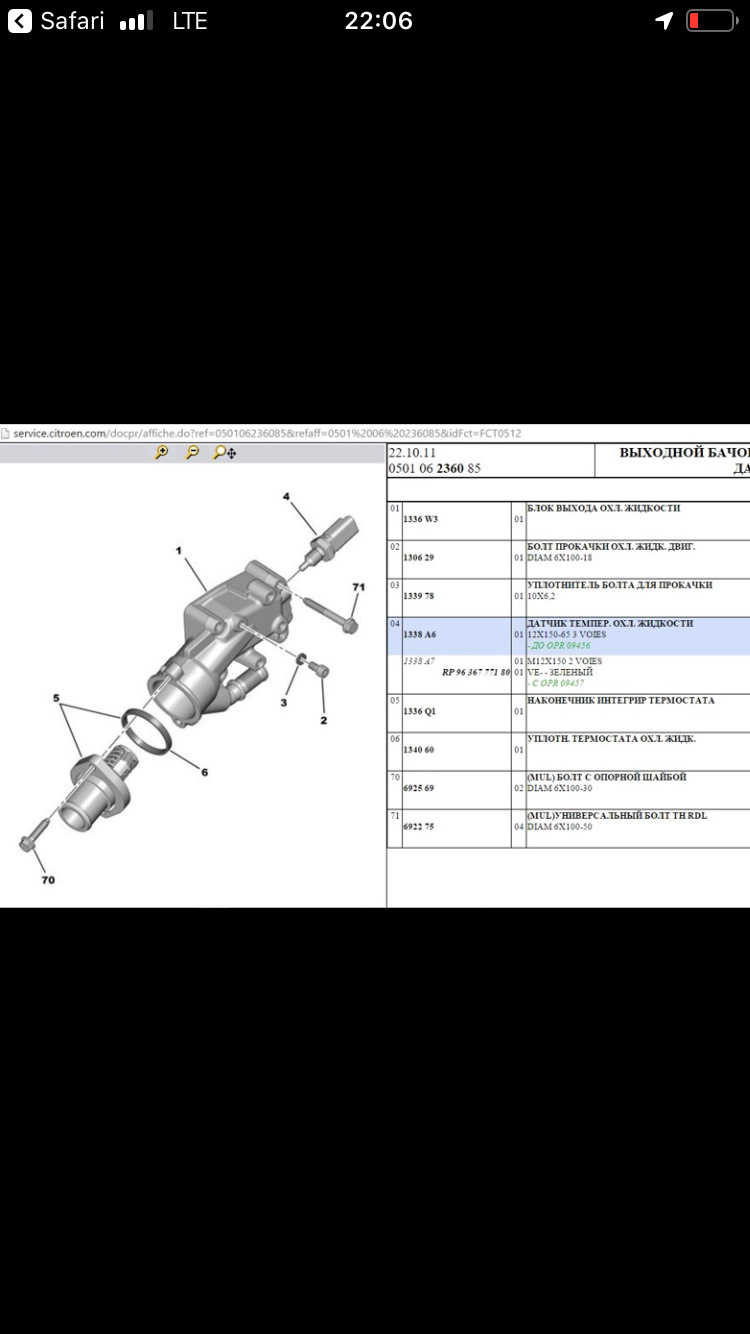1336Q1 Термостат Peugeot Citroen | Запчасти на DRIVE2