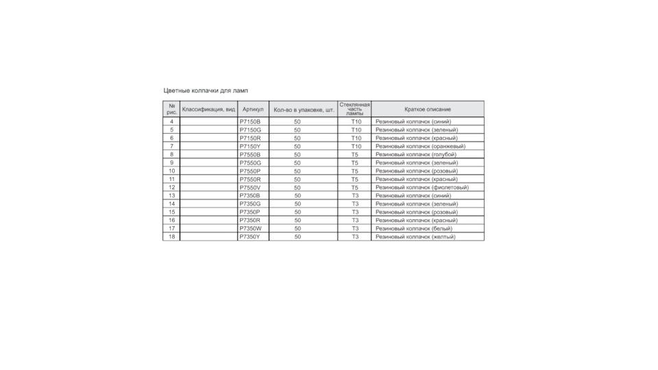 P7550B ЦВЕТ. (ГОЛУБОЙ) ЗА УПАК. 50 ШТ. ЛАМПЫ ДОПОЛНИТЕЛЬНОГО ОСВЕЩЕНИЯ ...