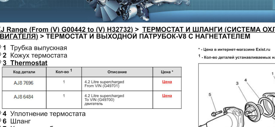 AJ86484 Термостат Jaguar Land Rover | Запчасти на DRIVE2