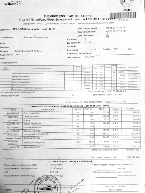 909140038 Клипса SUBARU | Запчасти на DRIVE2