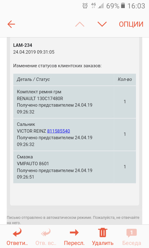 130C17480R Комплект привода распредвала RENAULT | Запчасти на DRIVE2