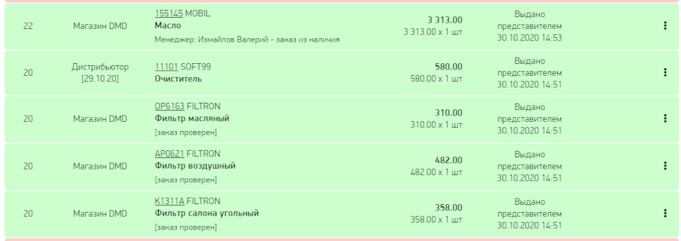 Замена сцепления — Toyota Supra (70), 2 л, 1992 года | запчасти | DRIVE2