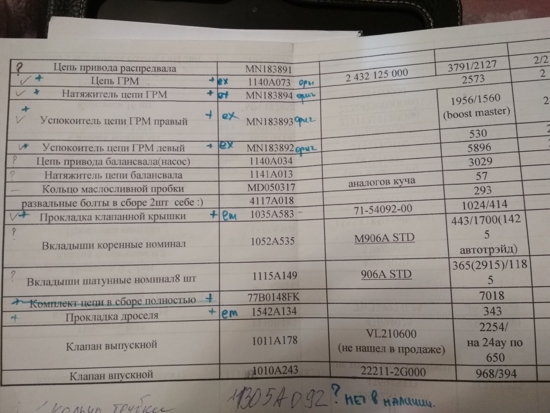 Капитальный ремонт двс. — Mitsubishi Outlander XL, 2,4 л, 2008 года ...