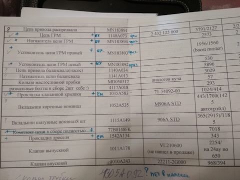 1010A243 Клапан впускной Mitsubishi | Запчасти на DRIVE2