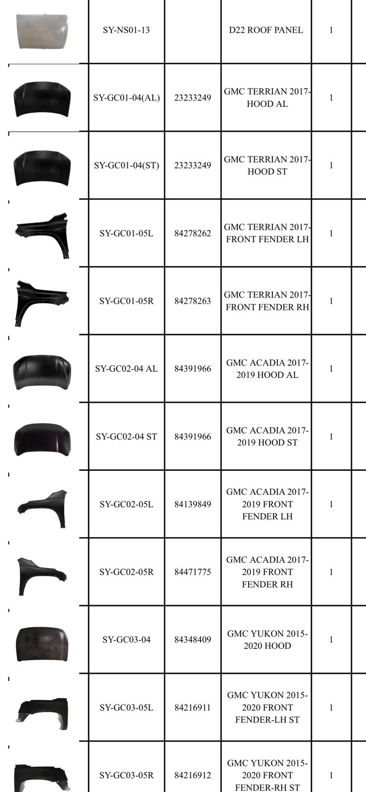 84216911 Gm Genuine Parts Front Driver Side Fender GM | Запчасти на DRIVE2