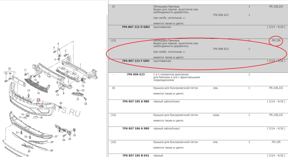 7P6807221FGRU Облицовка бампера VAG | Запчасти на DRIVE2