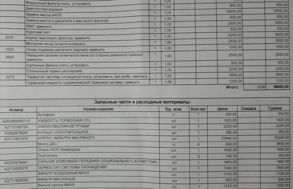 A0239978447 Кольцо уплотнительное грм Mercedes | Запчасти на DRIVE2