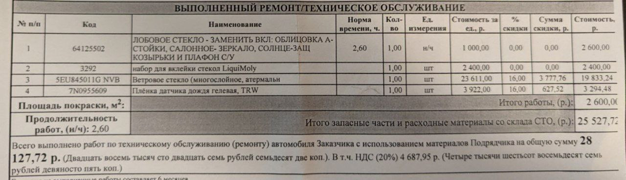 Ежегодная замена Лобового стекла с подогревом — Skoda Octavia A7 Mk3, 1 ...